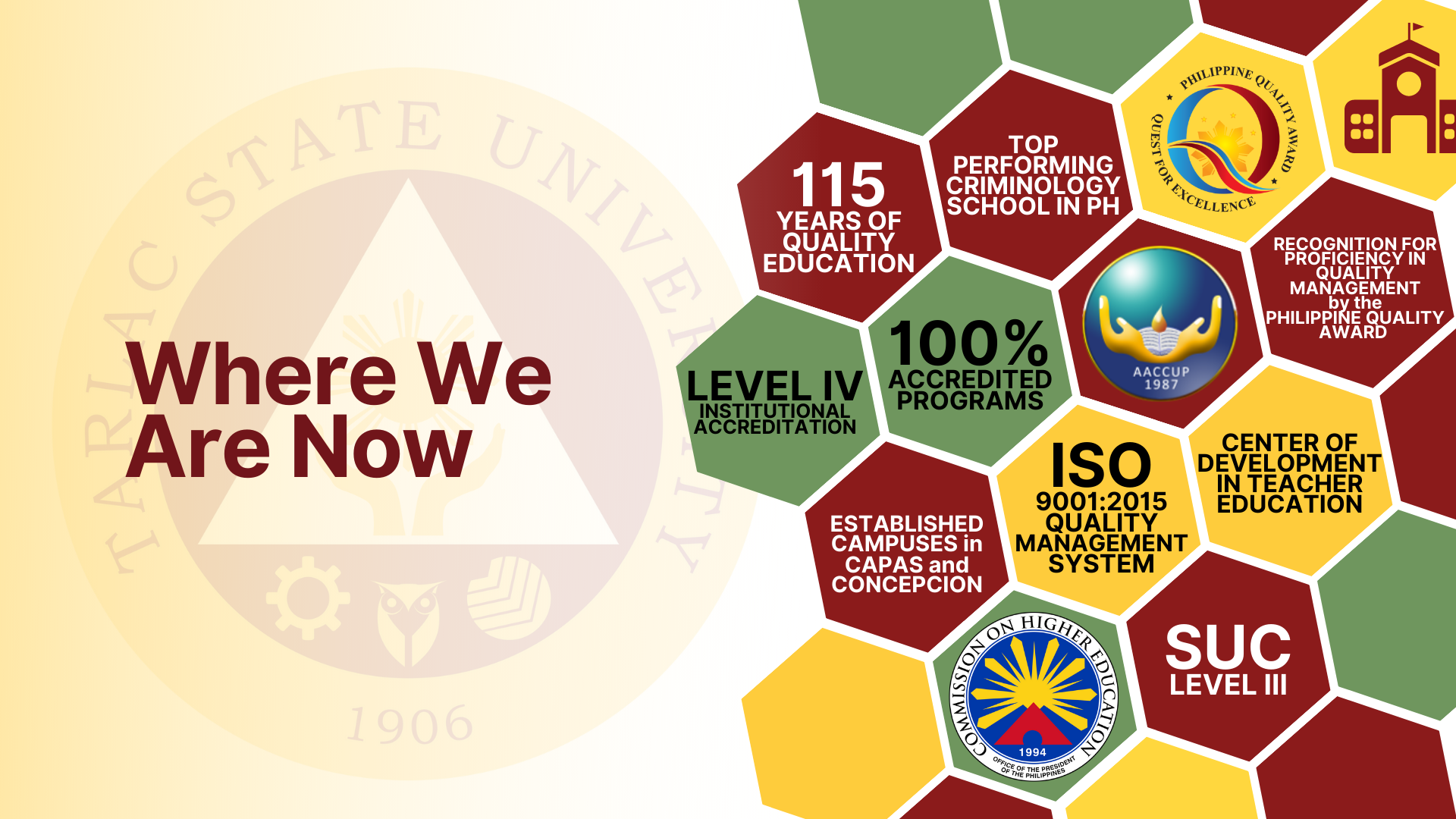 University Profile - Tarlac State University